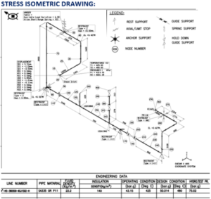 Services – ICONS Engineering